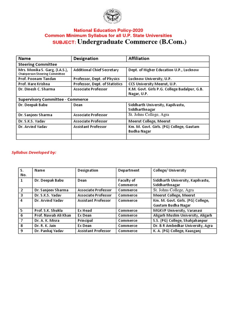 Name Designation Affiliation | PDF | Databases | Perfect Competition