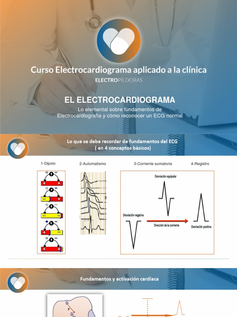 EL ELECTROCARDIOGRAMA. Lo Elemental Sobre Fundamentos de Electrocardiografía y Cómo Reconocer Un ...