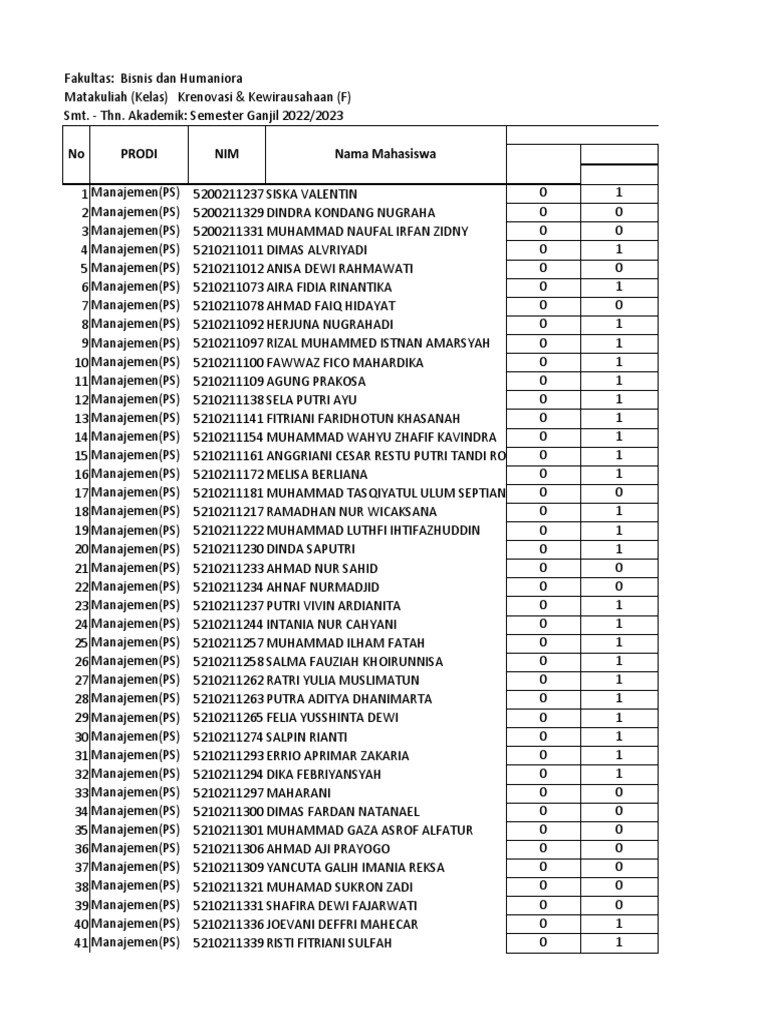 Nilai Akhir Krenovasi&Kwu MGM (F) | PDF