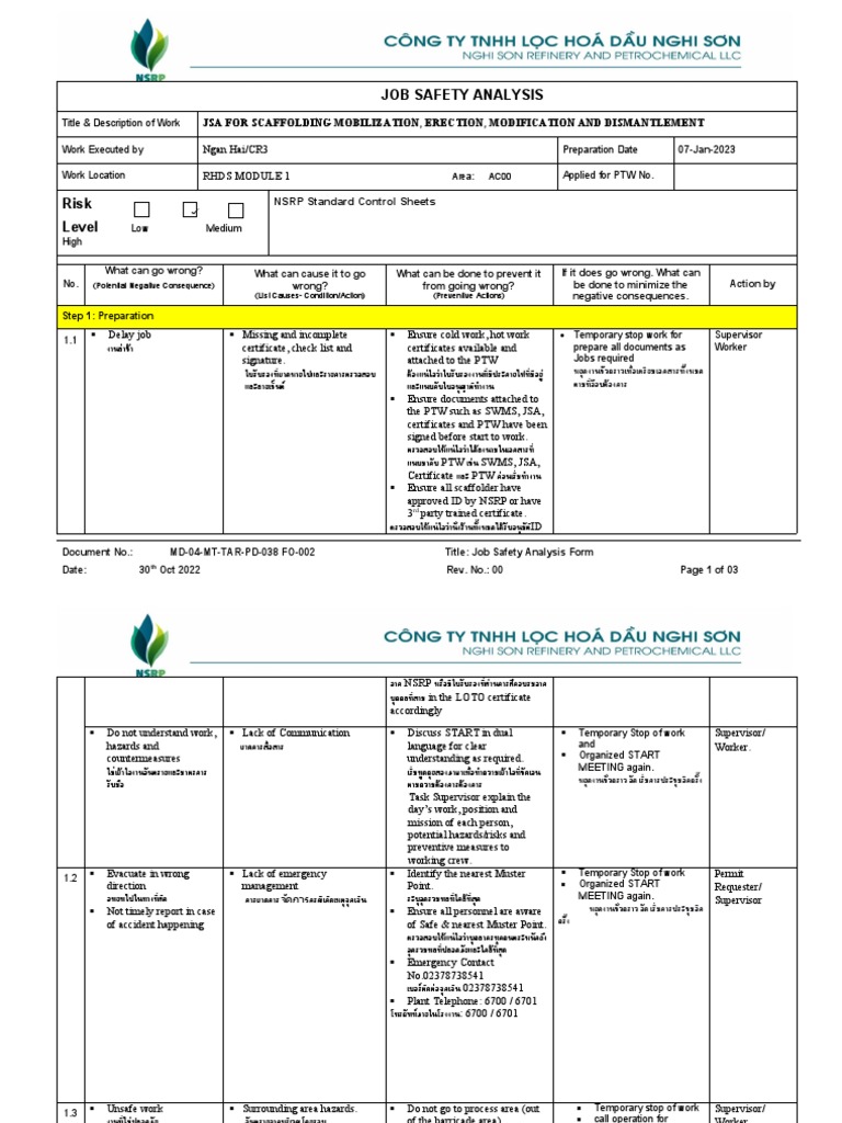 Jsa For Scaffolding Erection, Modify, Dismantle | PDF