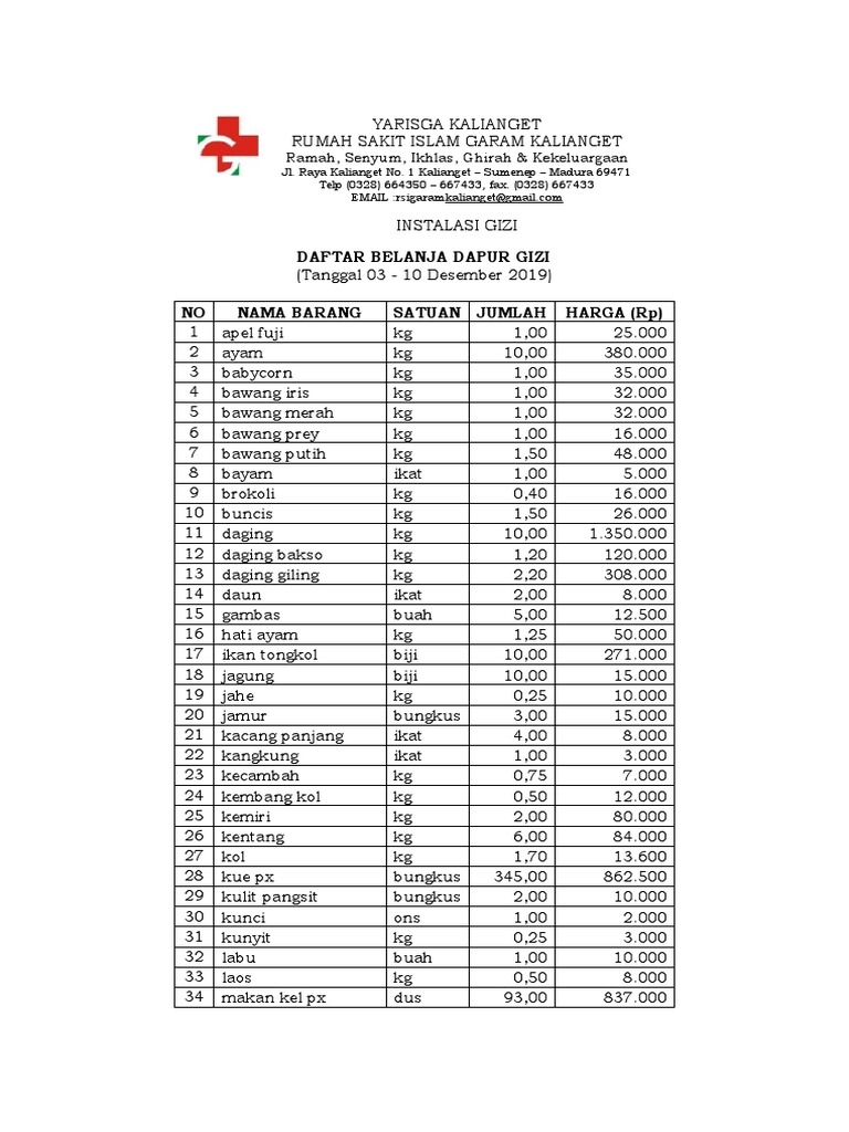 Daftar Belanja Dapur Gizi 10-12-2019 | PDF