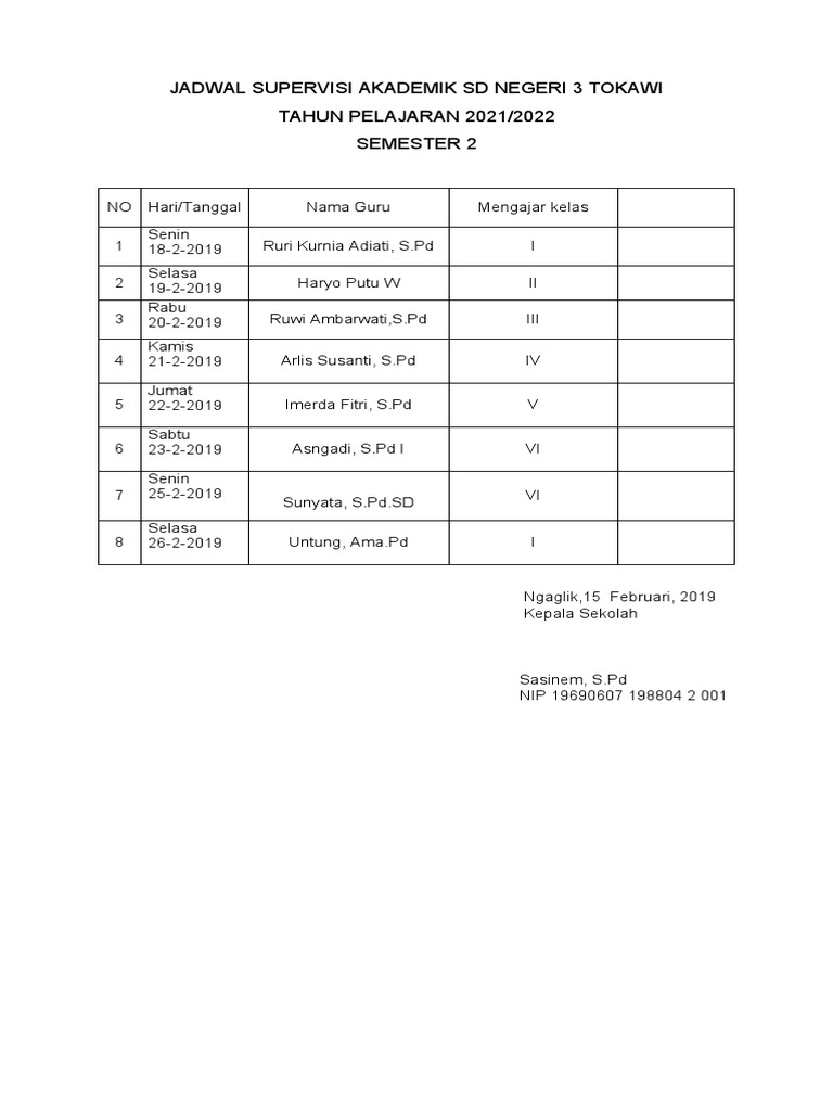 Jadwal Supervisi | PDF