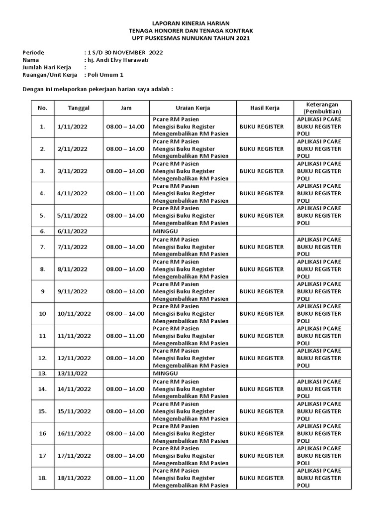 Tukin HJ Hera 2022 | PDF