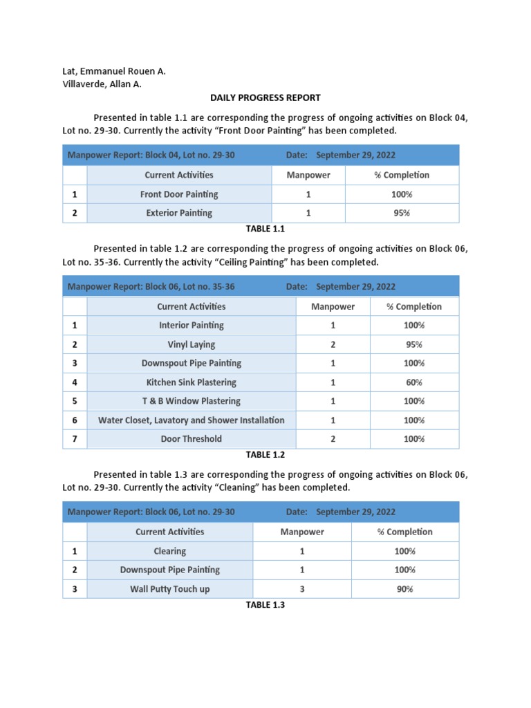 Manpower Progress Report for Rouen | PDF