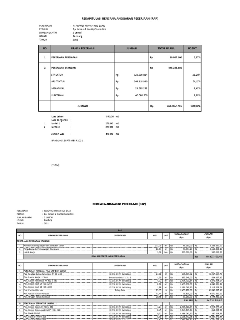 RAB Pembangunan Kost | PDF