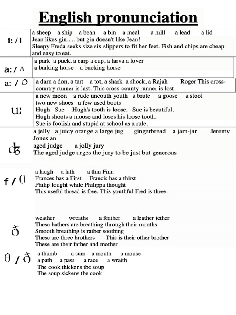 Pronunciation test | PDF