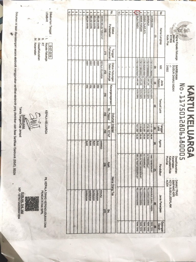 Raja Pandu 30-Dec-2022 09-36-29 | PDF