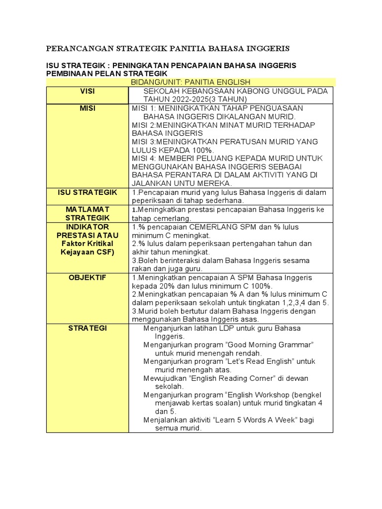 Perancangan Strategik Panitia Bahasa Inggeris | PDF