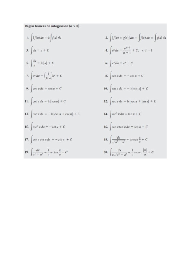 Doc2 Integrales (RepasO) | PDF