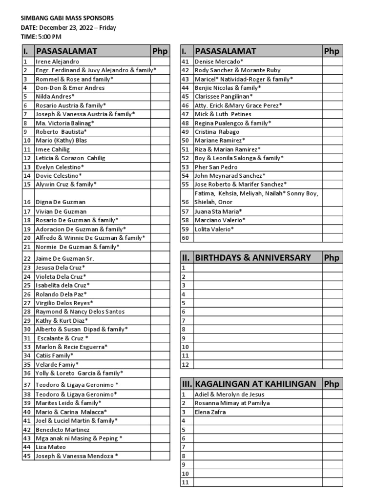 Mass Sponsor Template | PDF