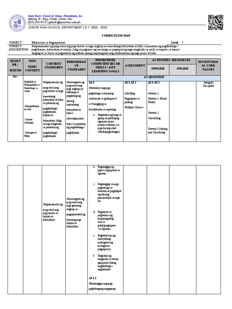 Curriculum Map | PDF
