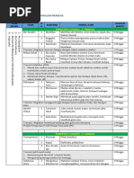 Prota PAUD Kurikulum Merdeka | PDF | Karier & Perkembangan