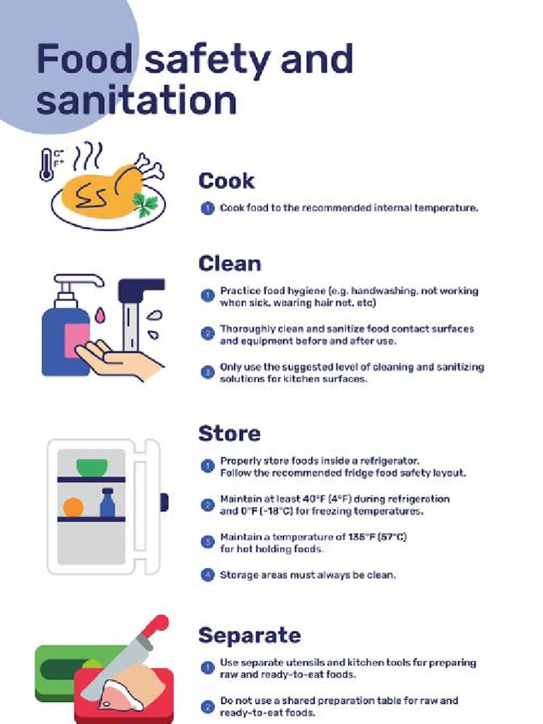 Food Safety and Sanitation | PDF