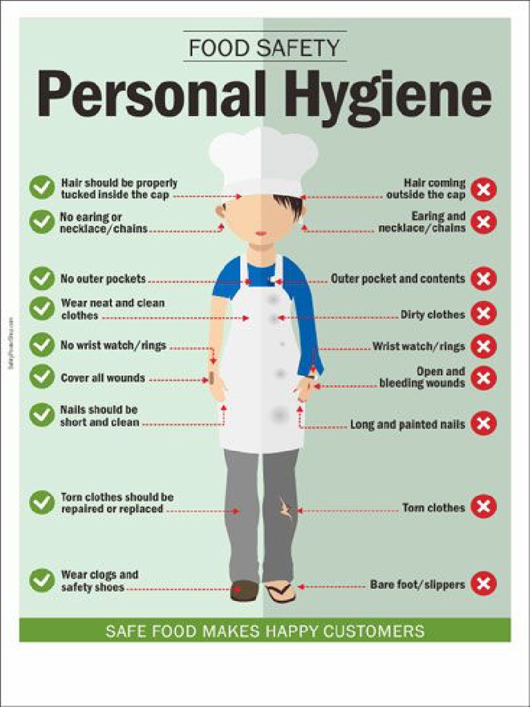 Personal Hygiene Poster | PDF