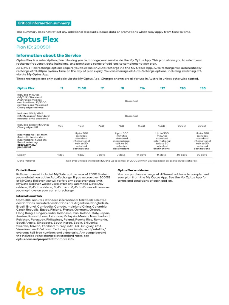 Optus Flex Prepaid Plan Overview | PDF | Roaming | Prepaid Mobile Phone