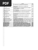 Form I For Gratuity Application | PDF