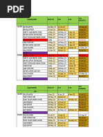 BOQ For Painting Work | PDF | Paint | Acrylic Paint