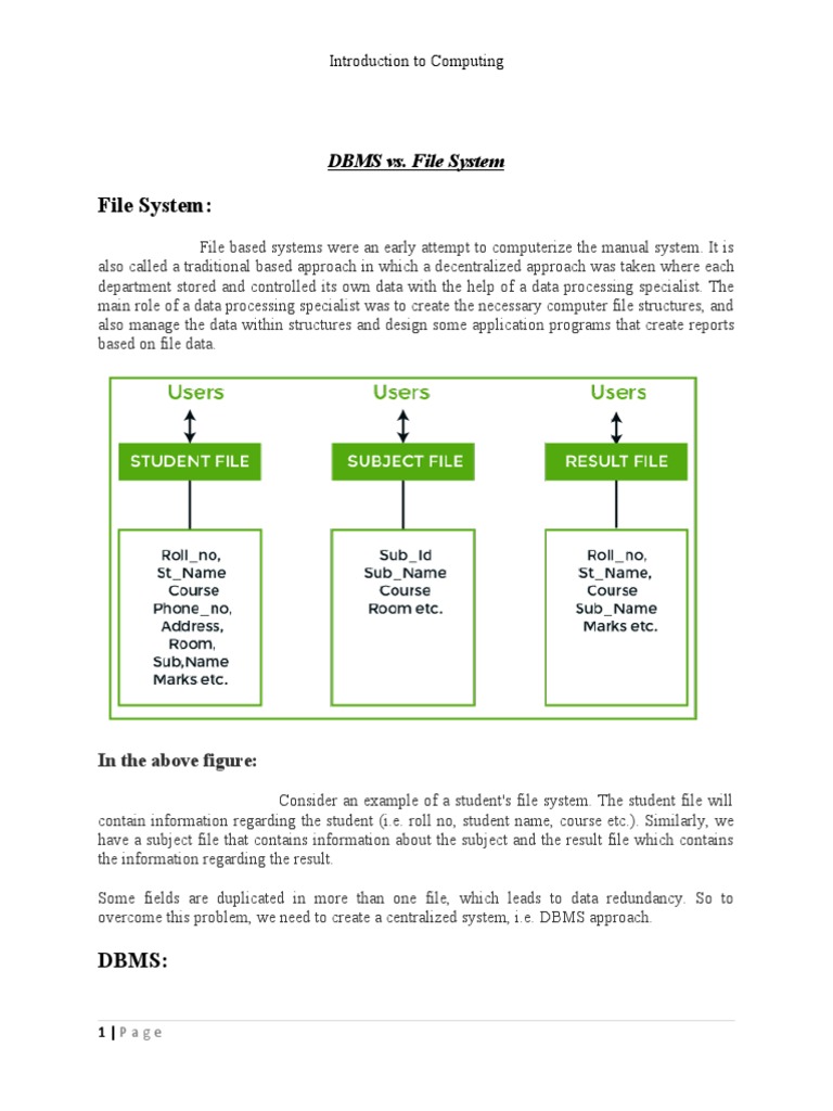 Computer Assignment | PDF Computer Assignment | PDF