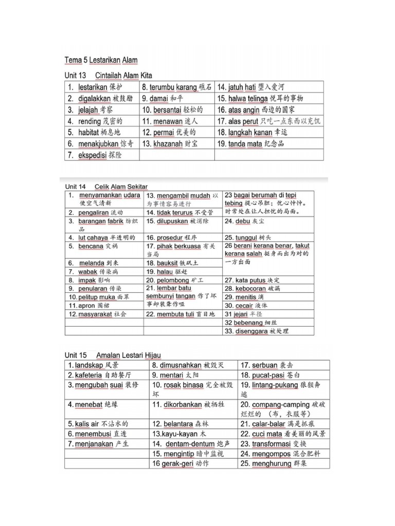 Kosa Kata Tahun 5 | PDF