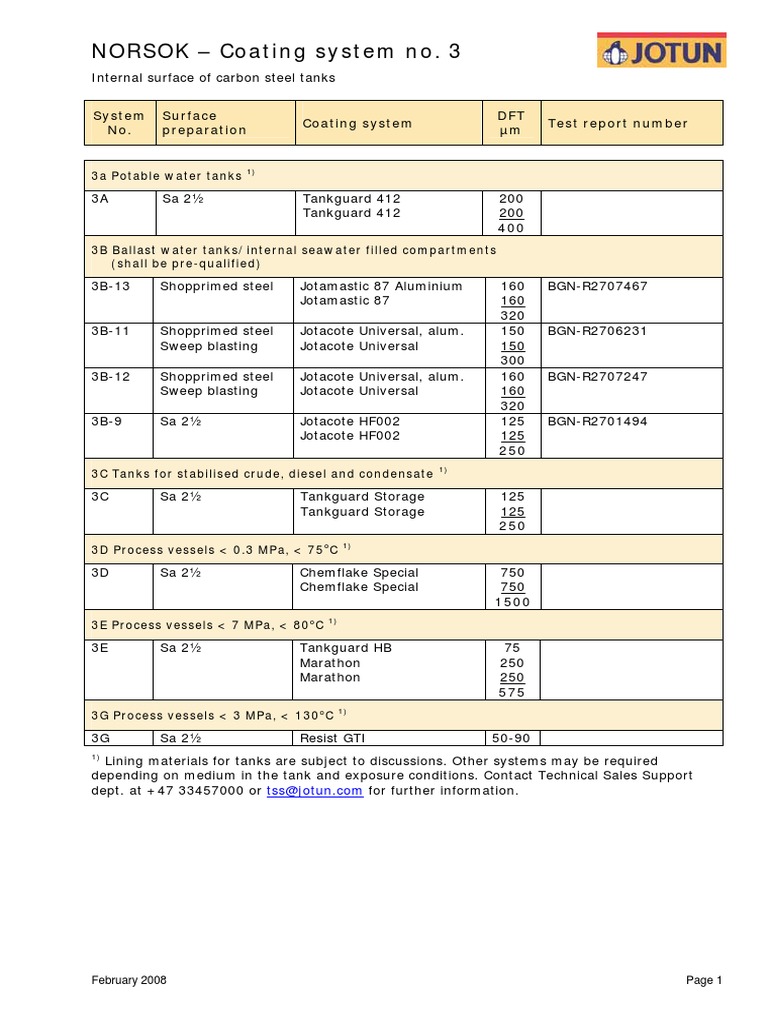 Norsok Systems No 3 | PDF | Metals | Building Materials