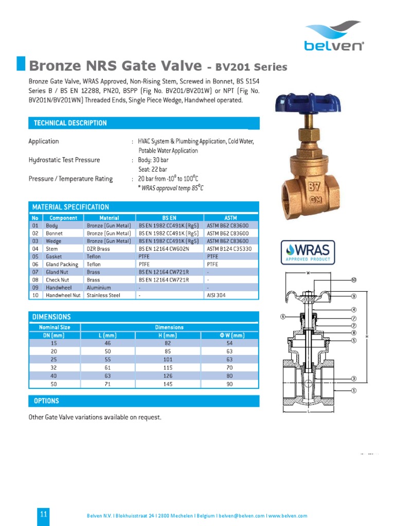 Revised Data Sheet BV201W & BV203W | PDF