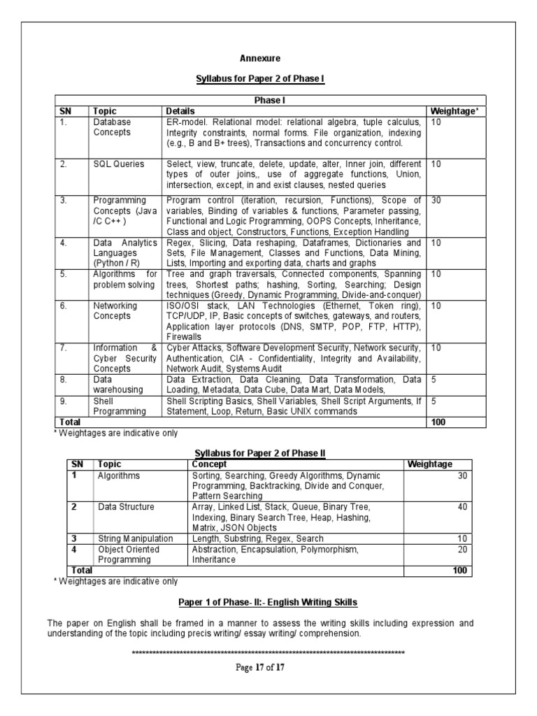 Sebi Syllabus Pdf Relational Database Osi Model