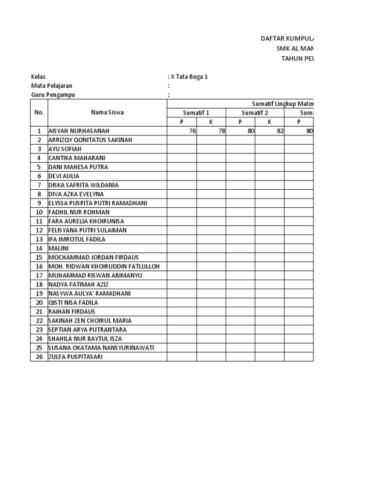 Daftar Kumpulan Nilai Format | PDF