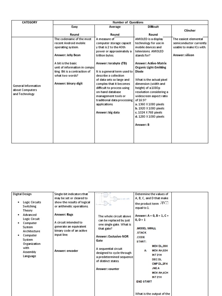 CPE Challenge 2013 Questions | Download Free PDF | Central Processing ...