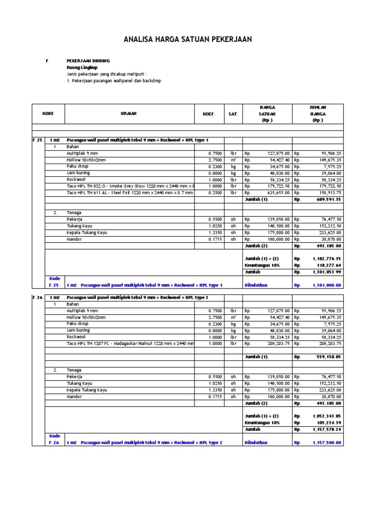 Analisa Harga Satuan Pekerjaan | PDF