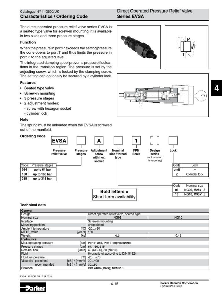 2-Seated Type PRV | PDF | Screw | Manufactured Goods