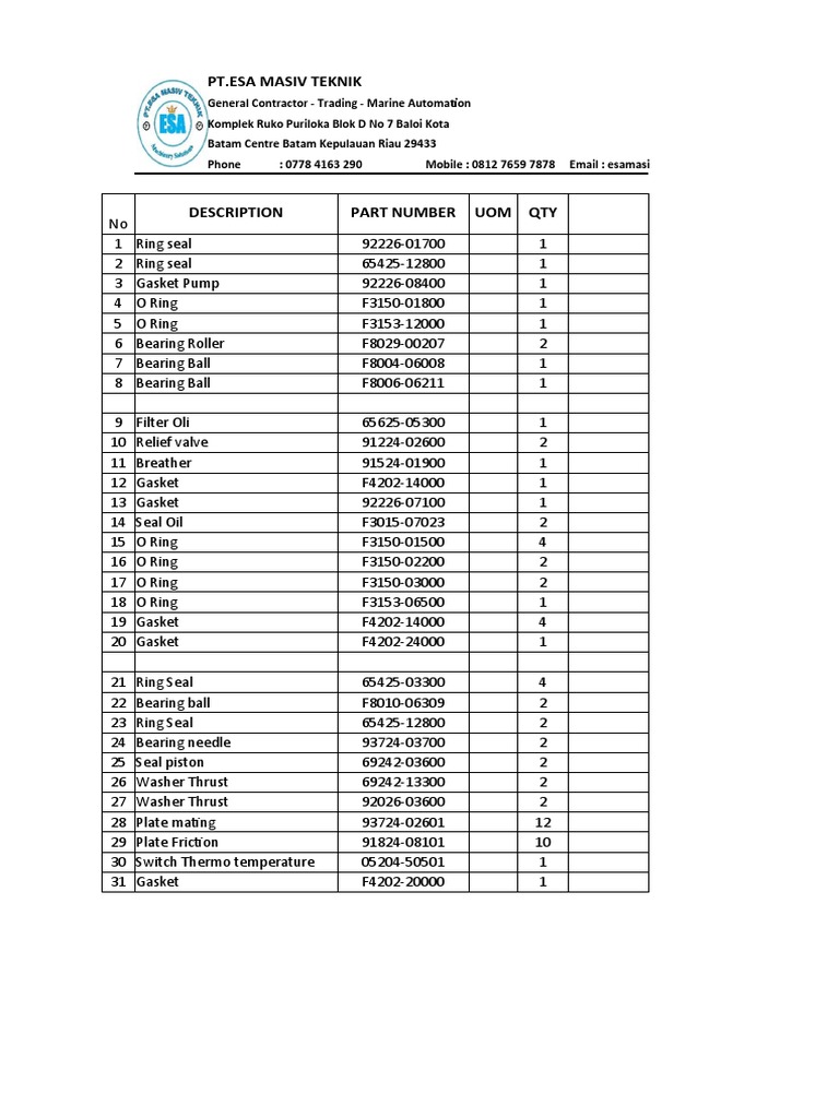 Part Cat Dp70 | PDF | Washer (Hardware) | Industrial Processes