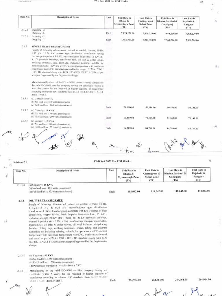 PWD EM Rate - XFR | PDF | Iso 9000 | Transformer