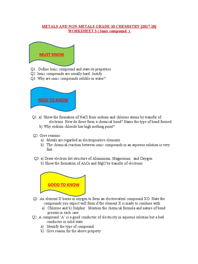 Metals and Nonetals - 3 Ionic Compound | PDF