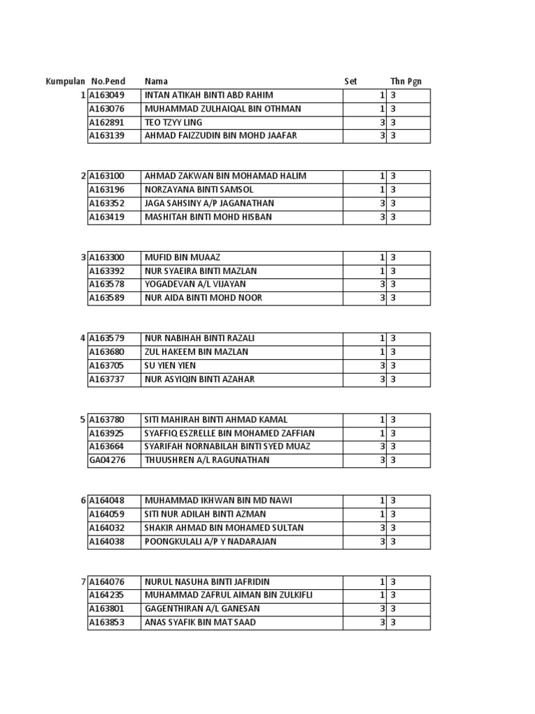 Project Grouping Rev 2-20191125102912 | PDF