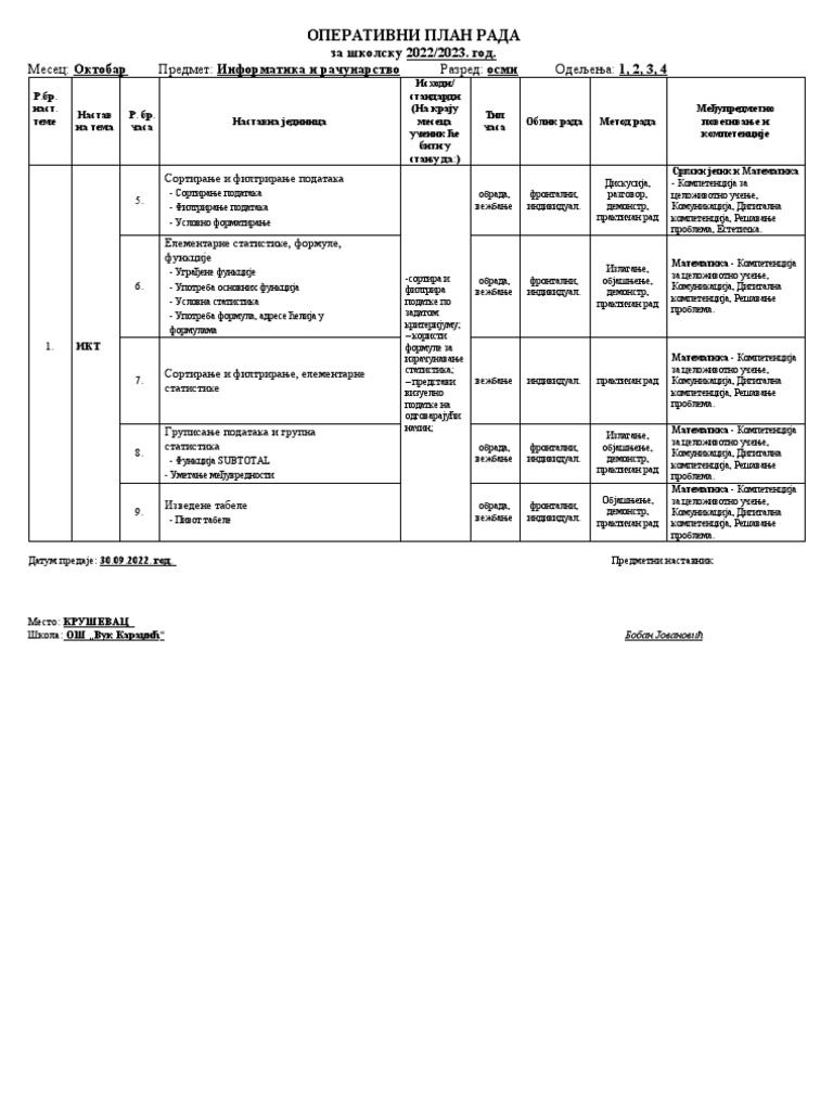 Boban 10 Oktobar (8) INF | PDF
