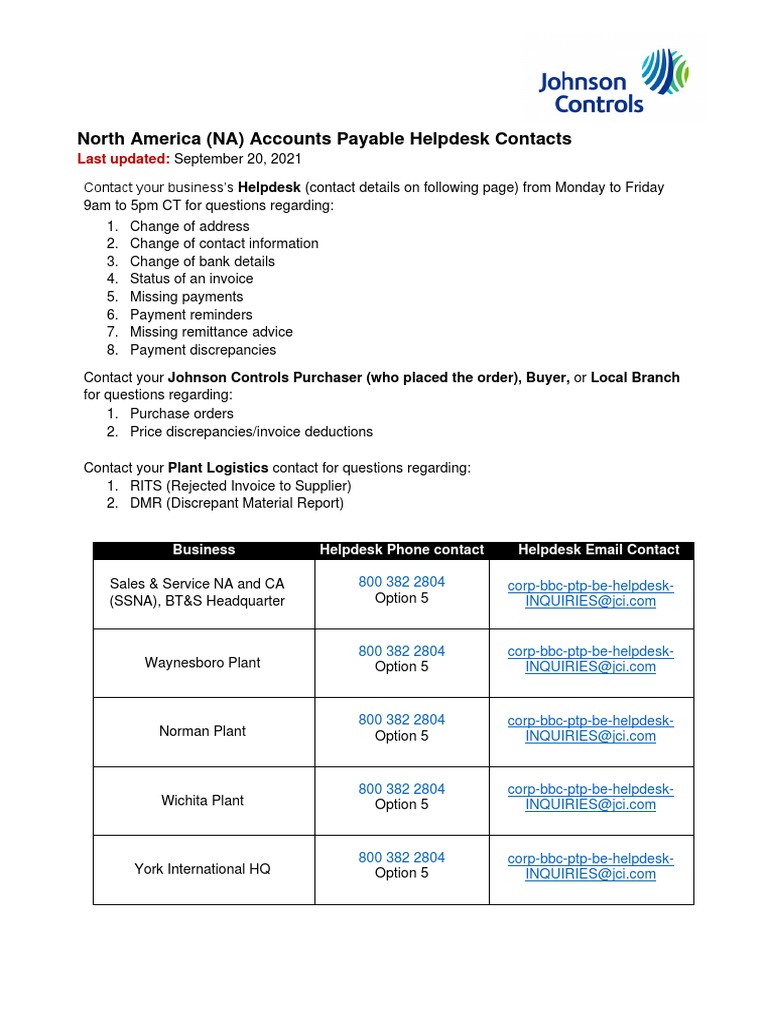 Accounts Payable Helpdesk | PDF | Accounts Payable | Invoice