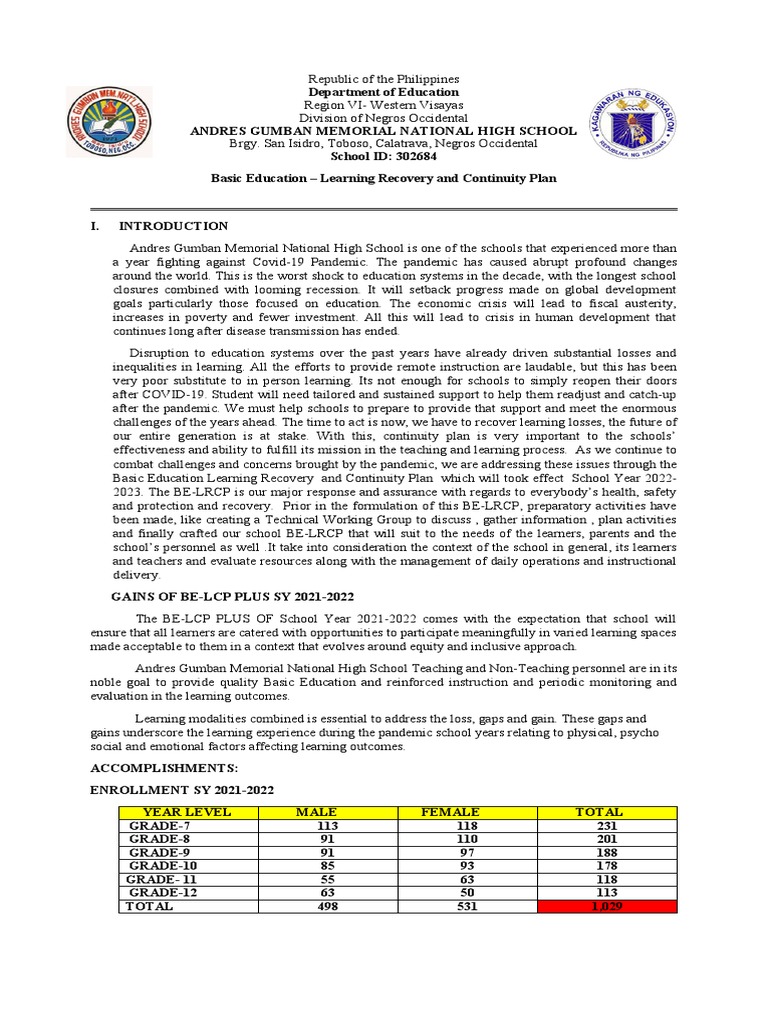 Learning Recovery Plan for Philippine Schools | PDF | Learning | Teachers