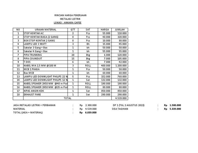Rekap Tagihan Kerja Instalasi Listrik | PDF