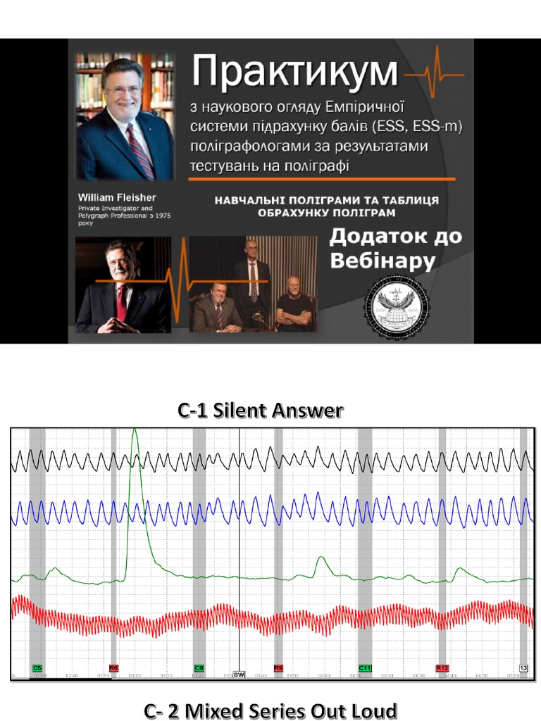 Sample Charts ESS SCORE SHEET 2023 | PDF