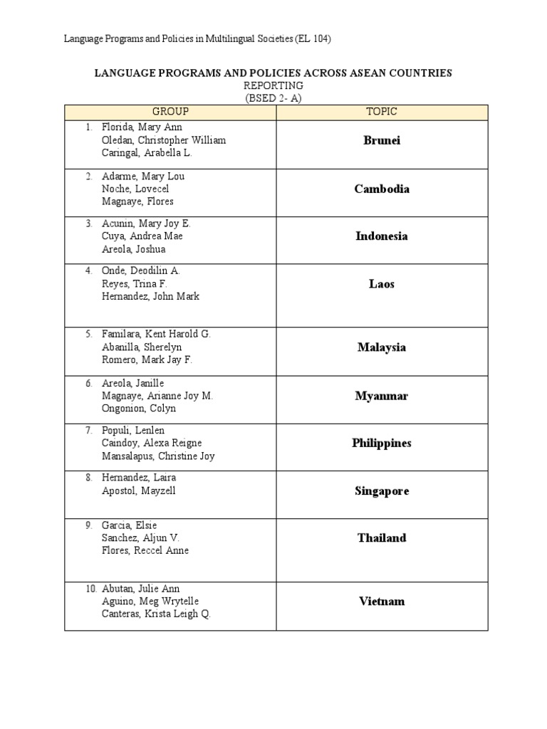 El 104 Reporting | PDF