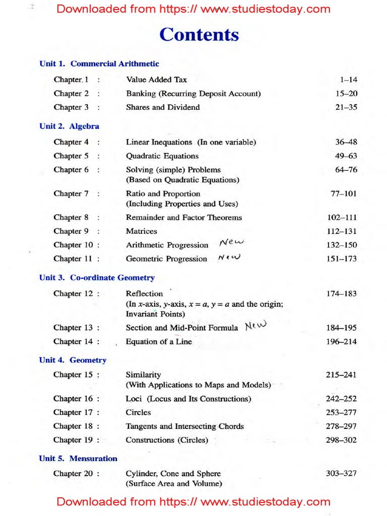ICSE Class 10 Maths Selina RK Bansal Contents | PDF