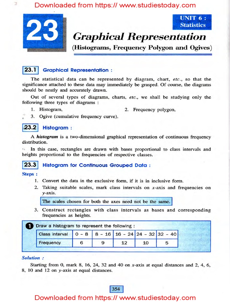 ICSE Class 10 Maths Chapter 23 Graphical Representation | PDF