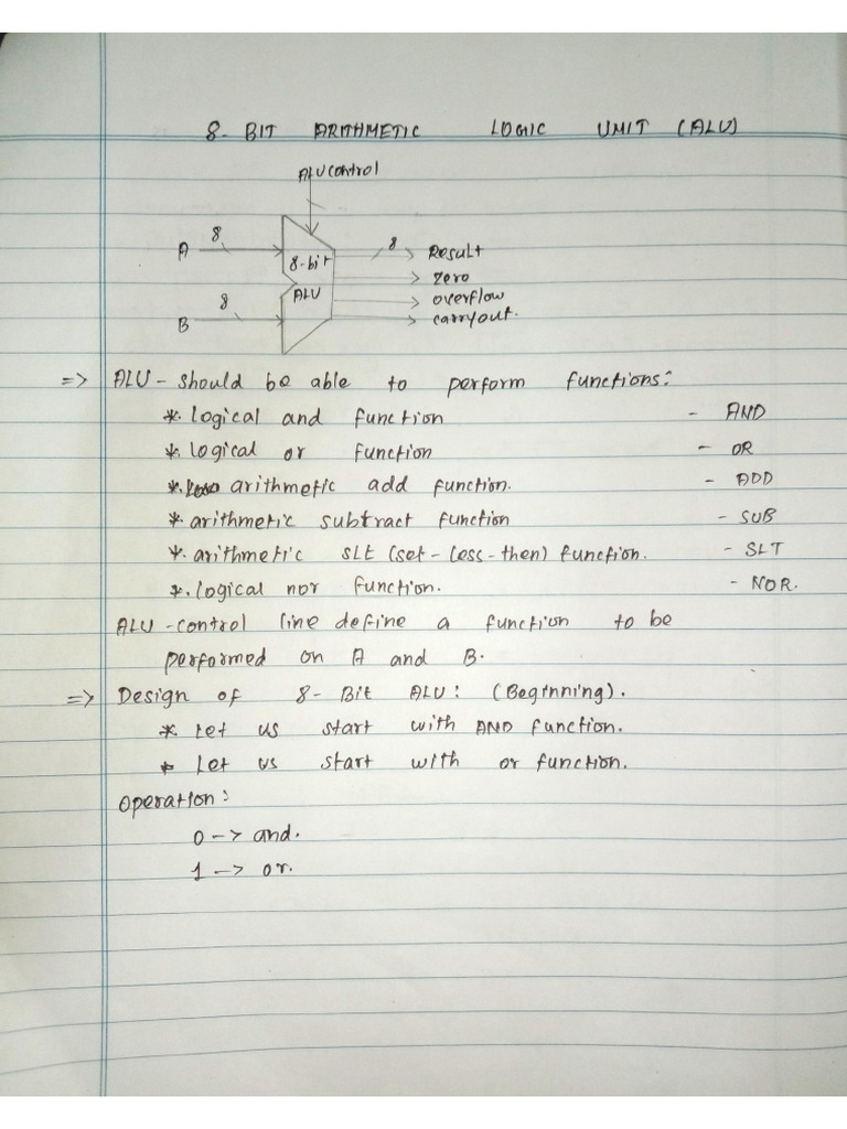 8 Bit Arithmetic Logic Unit Pdf