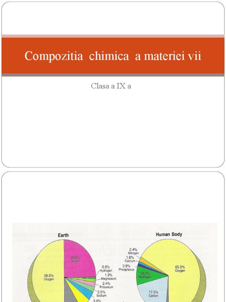 Compozitia Chimica A Materiei Vii | PDF
