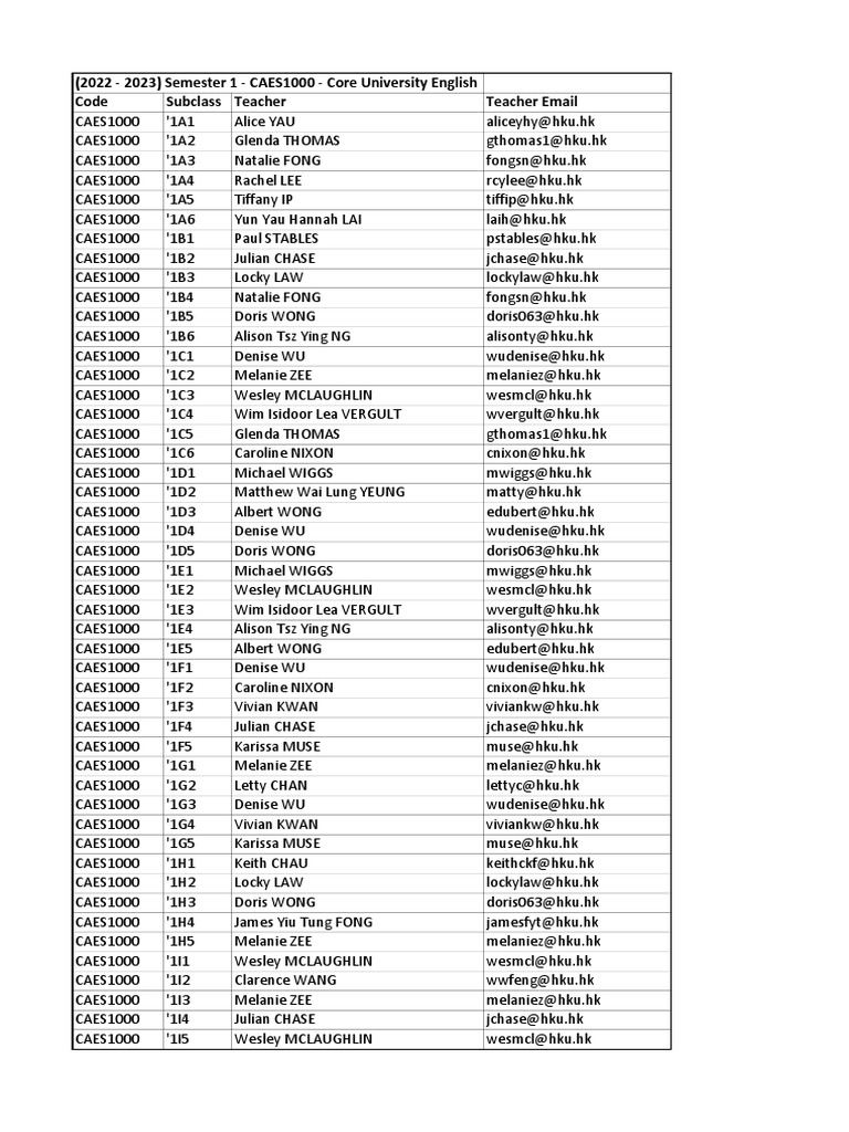 Teacher Contact List | PDF