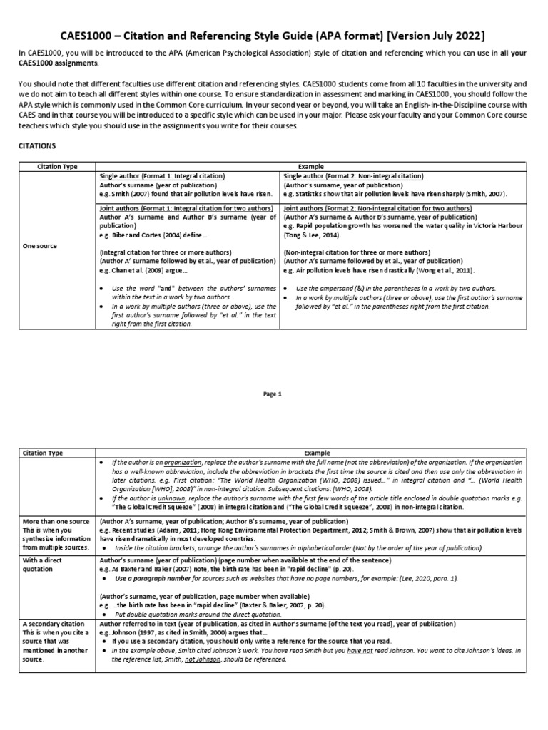 CUE Citation and Referencing Styles Guide - APA Format | PDF | Apa ...