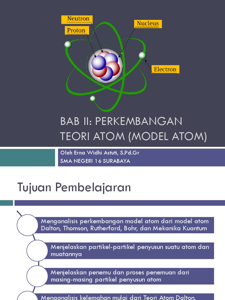 Perkembangan Teori Atom dan Modelnya | PDF