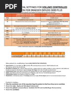 ARDSNet VentilatorProtocol | PDF | Medicine | Medical Treatments