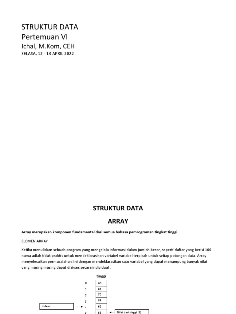 Struktur Data Pertemuan VI | PDF