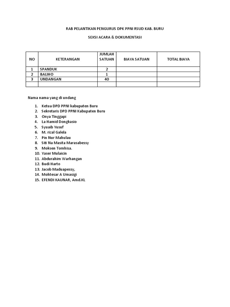 Pelantikan Pengurus PPNI Buru | PDF | Sains & Matematika